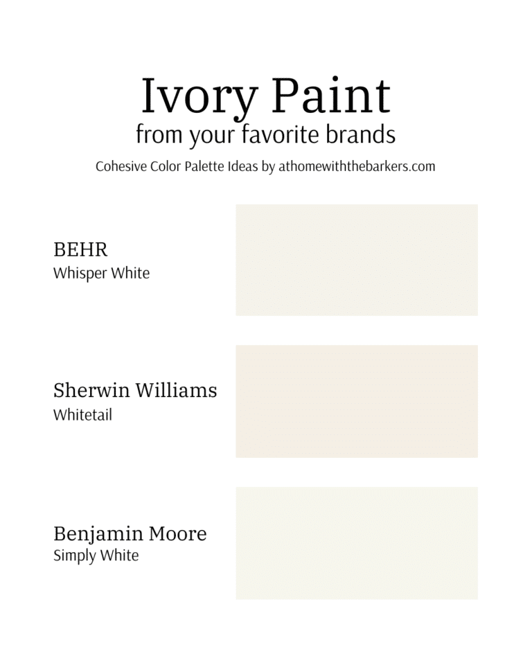 Guide to White Paint Undertones: Choosing the Perfect Shade - At Home ...