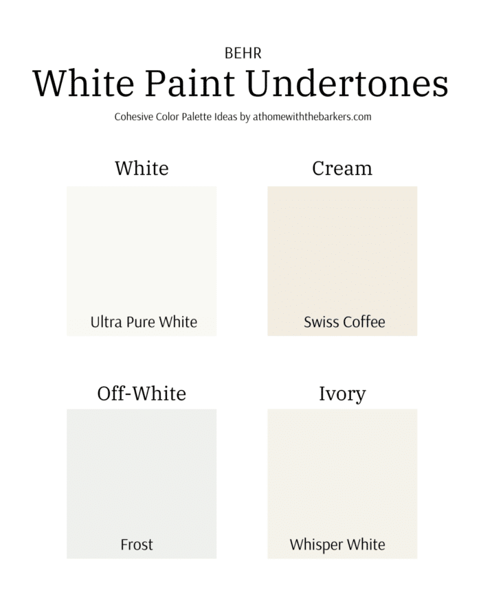 Guide to White Paint Undertones: Choosing the Perfect Shade - At Home ...