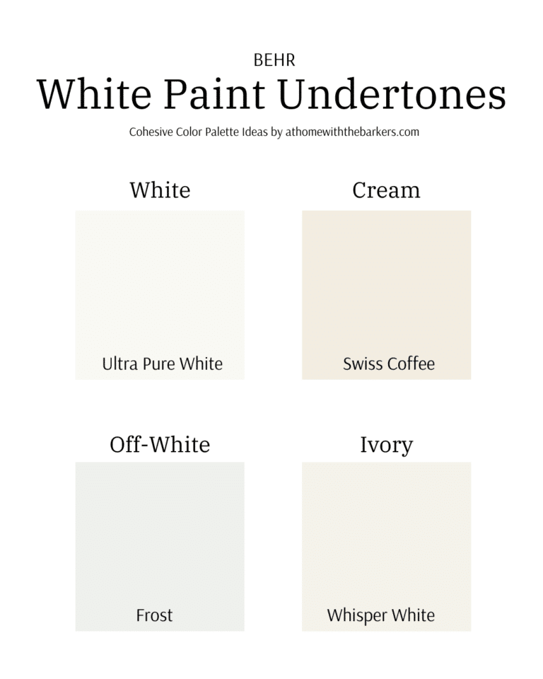 Guide to White Paint Undertones: Choosing the Perfect Shade - At Home ...