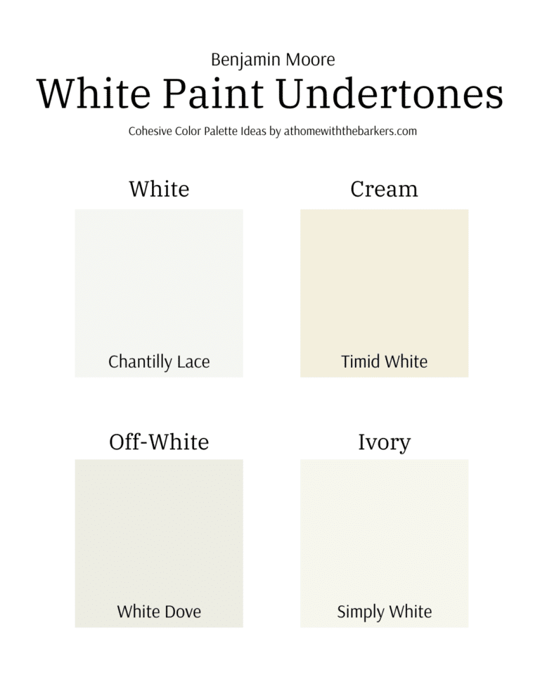 Guide to White Paint Undertones: Choosing the Perfect Shade - At Home ...