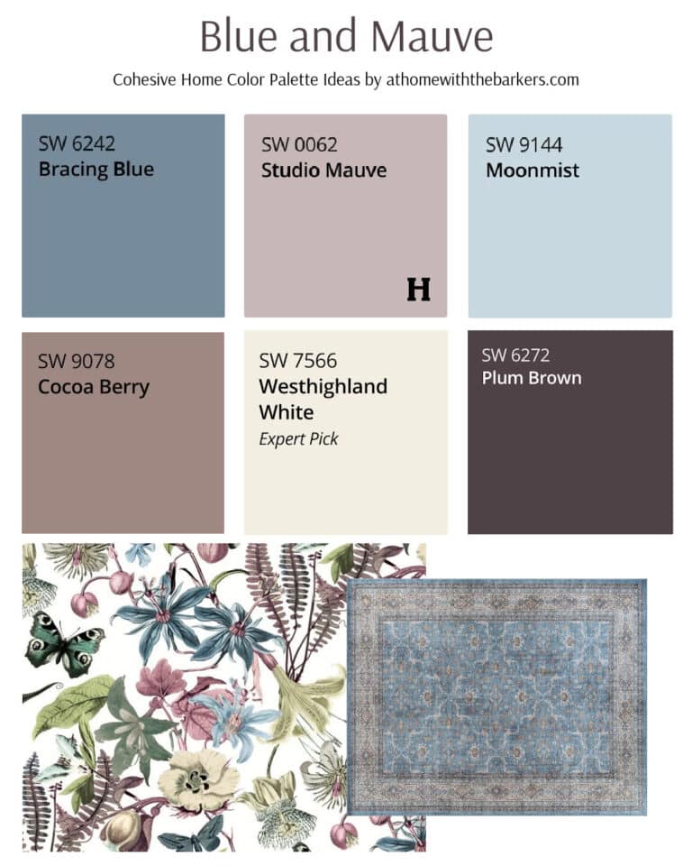 Sherwin Williams Moonmist - At Home With The Barkers