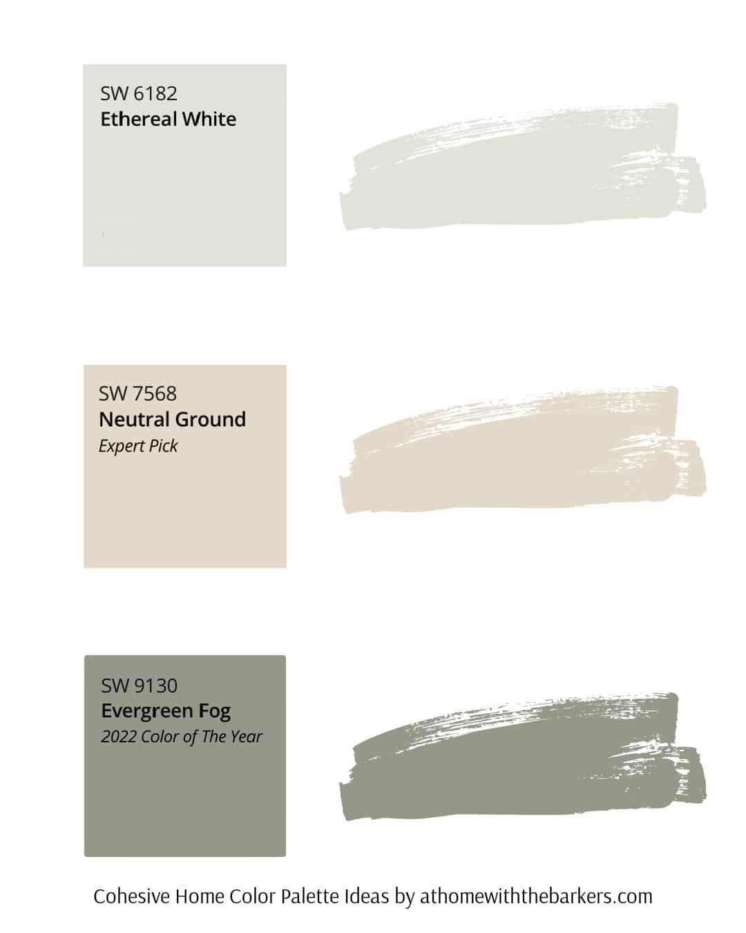 Sherwin Williams Evergreen Fog - At Home With The Barkers